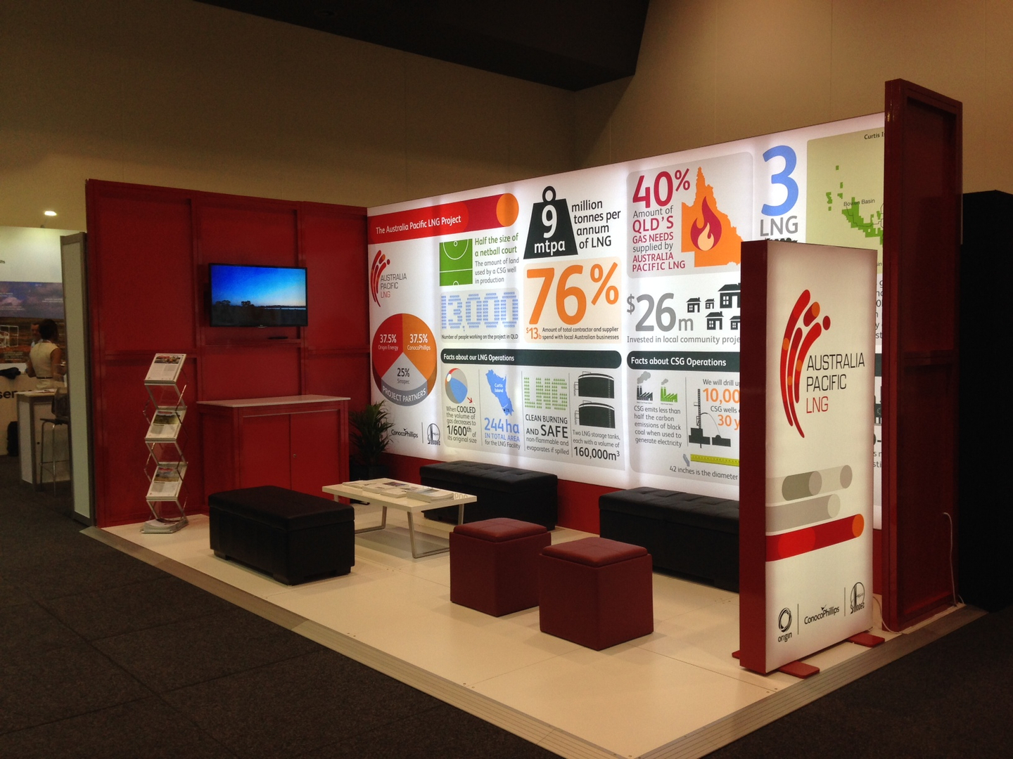 Category: Small Displays | Outstanding Displays